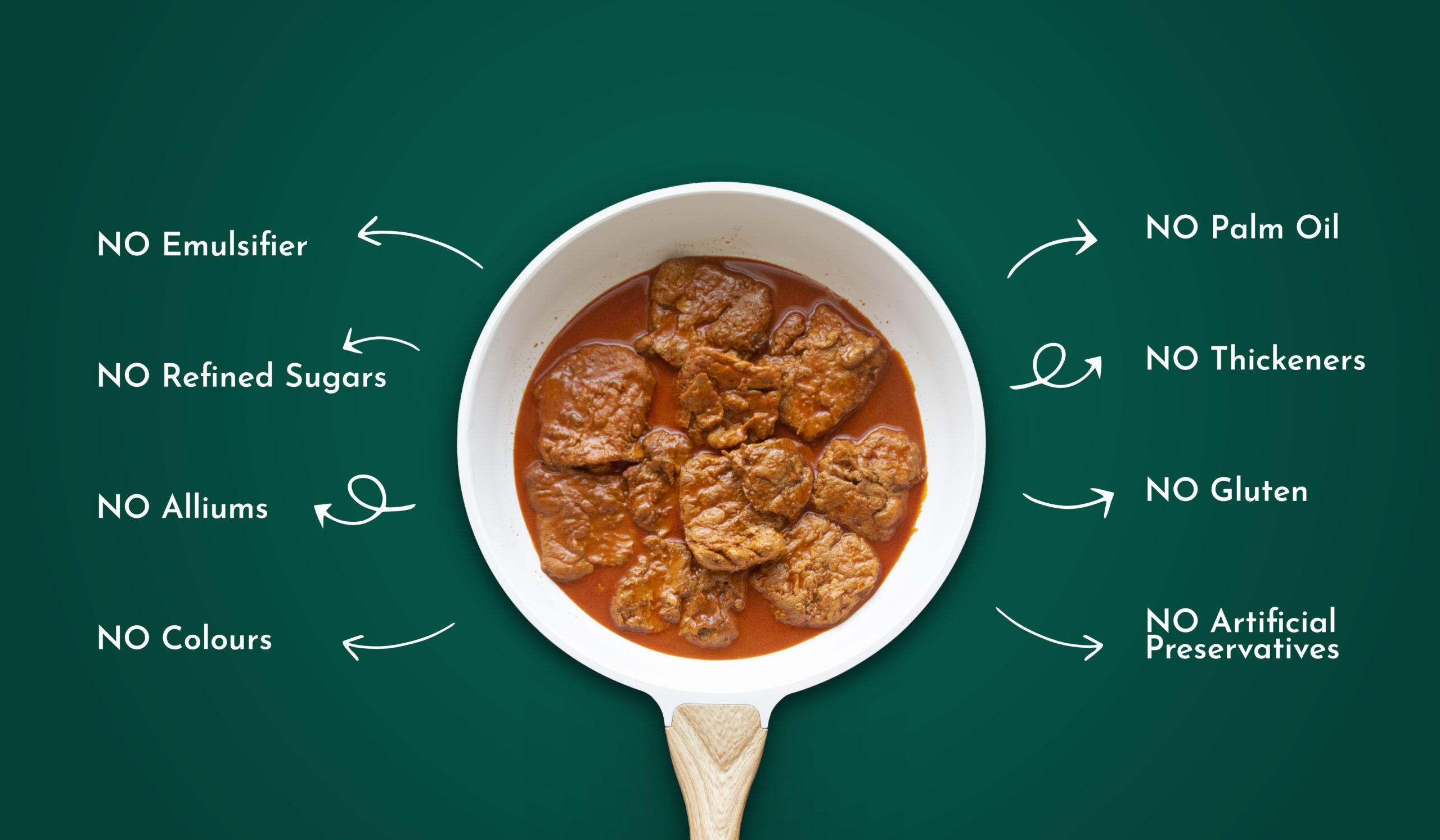 Satyajith Botcha - Young Innovators 22/23 Bios - Innovate UK Business ...